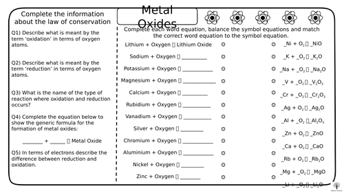 GCSE Chemistry - Metal Oxides and Reactivity Series Worksheets ...