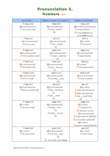 French Pronunciation Guide 3: Numbers Worksheet (mp3 audio file ...