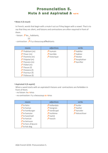 French Pronunciation Guide 5: Mute "h" and Aspirated "h" Worksheet (mp3 ...
