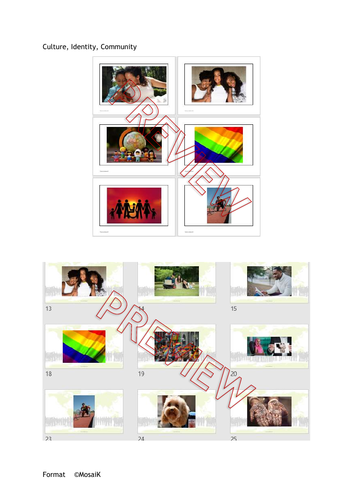 Culture Identity Community IB pictures for discussion | Teaching Resources