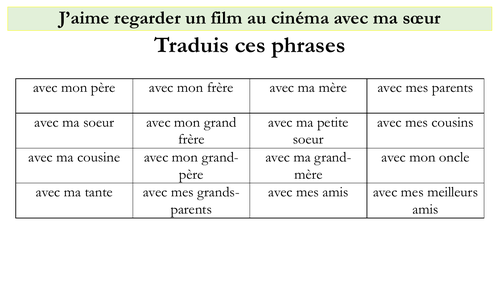French KS3 leisure activities and places | Teaching Resources