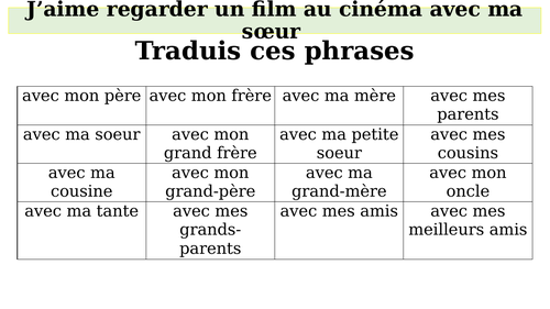 French KS3 leisure activities and places | Teaching Resources