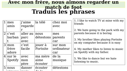 French KS3 activities (listening) | Teaching Resources