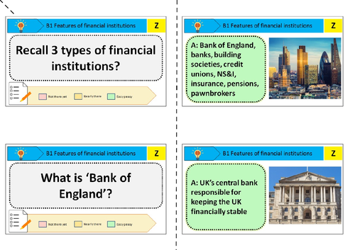 B Explore personal finance - BTEC Business unit 3 knowledge revision ...
