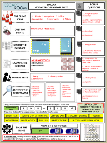 Ecology Science Escape Room | Teaching Resources