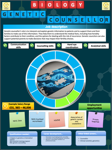Biology Careers Posters | Teaching Resources