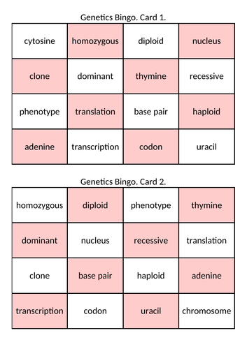 GCSE Genetics Bingo. FUN! Learning! | Teaching Resources
