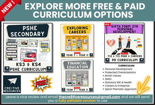 Science Road Map | Teaching Resources