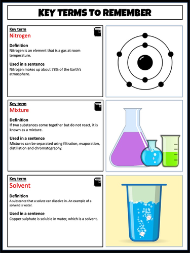 Chemistry Literacy Booklet | Teaching Resources