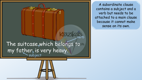 Parenthesis PowerPoint Lesson | Teaching Resources