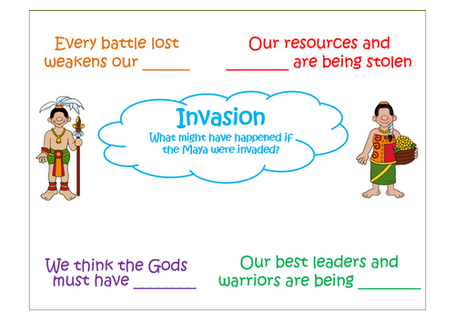 KS2 History - Fall of the Mayan Civilization | Teaching Resources