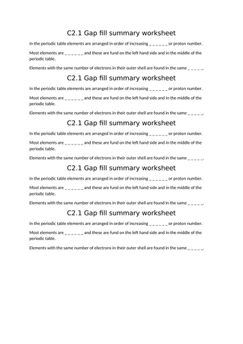 AQA GCSE Chemistry (9-1) - C2 The periodic table ALL LESSONS | Teaching Resources