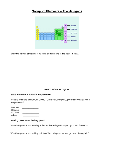 AQA GCSE Chemistry (9-1) - C2.4 Group 7 - the halogens FULL LESSON ...