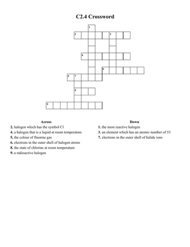 AQA GCSE Chemistry (9-1) - C2.4 Group 7 - the halogens FULL LESSON ...