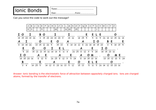AQA GCSE Chemistry (9-1) - C3.3 Ionic bonding FULL LESSON | Teaching ...