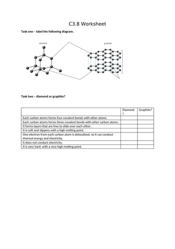 AQA GCSE Chemistry (9-1) - C3.7 Giant covalent structures FULL LESSON ... AQA GCSE Chemistry (9-1) - C3.7 Giant covalent structures FULL LESSON ...