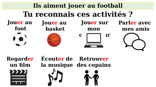 French KS3 ER endings pronunciation | Teaching Resources
