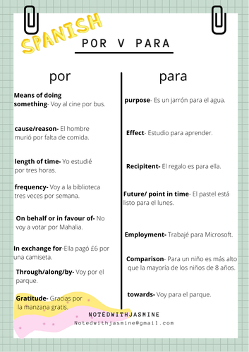 Por Para Difference Spanish Game: Por Vs. Para | Por Y Para