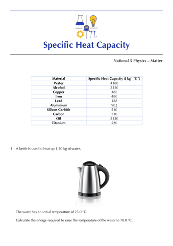 Specific Heat Capacity Questions | Teaching Resources