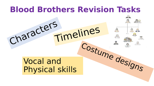 Blood Brothers Revision Packs and Lessons | Teaching Resources