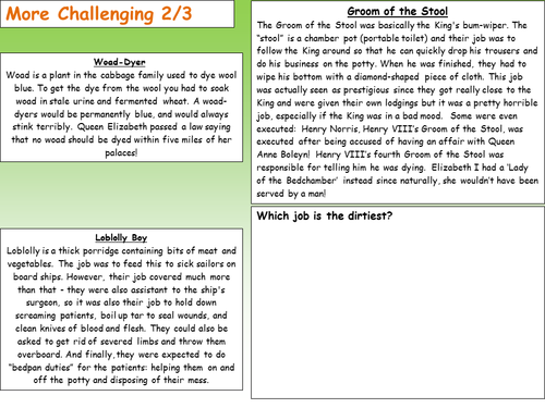 Medieval Jobs | Teaching Resources