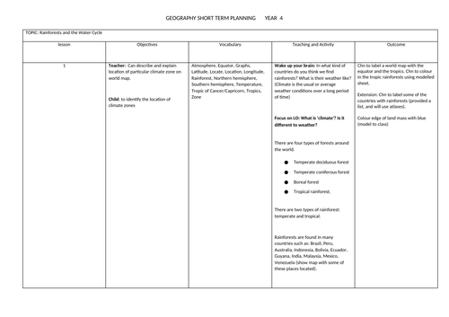 Year 4 Rainforest Geography planning | Teaching Resources