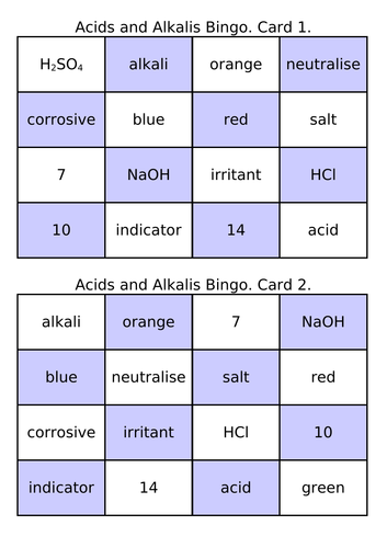 Acids and Alkalis Bingo | Teaching Resources