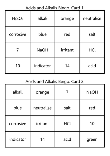 Acids and Alkalis Bingo | Teaching Resources