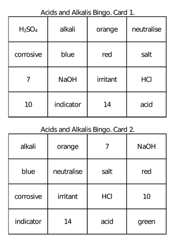 Acids and Alkalis Bingo | Teaching Resources