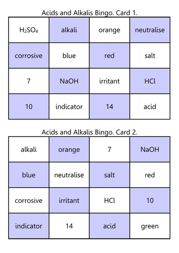 Acids and Alkalis Bingo | Teaching Resources