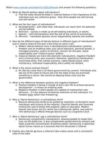 Edexcel A Level Politics Political Ideas Lessons 1-13 (Liberalism ...