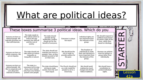 Edexcel A Level Politics Political Ideas Lessons 1-13 (Liberalism ...