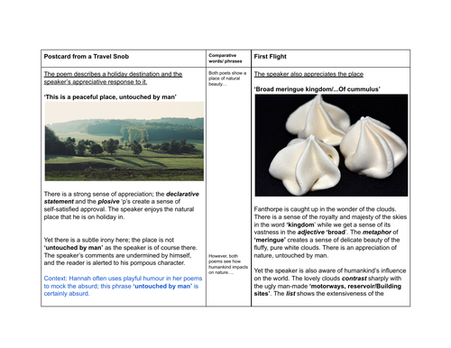 Edexcel GCSE Time and Place Poetry: Postcard from a Travel Snob/First ...