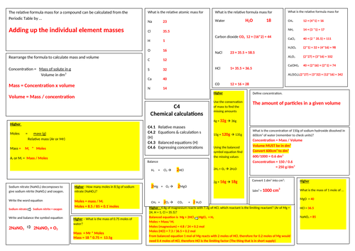 AQA Combined Science Chemistry revision mats Bundle | Teaching Resources