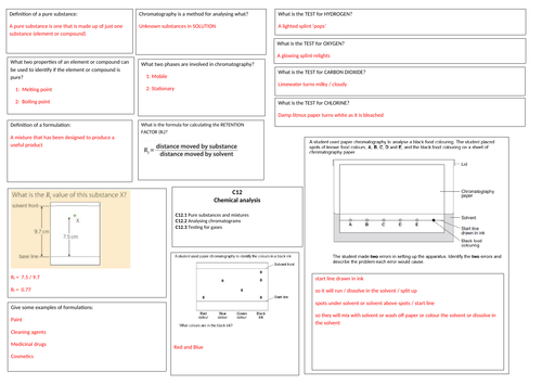AQA Combined Science Chemistry revision mats Bundle | Teaching Resources