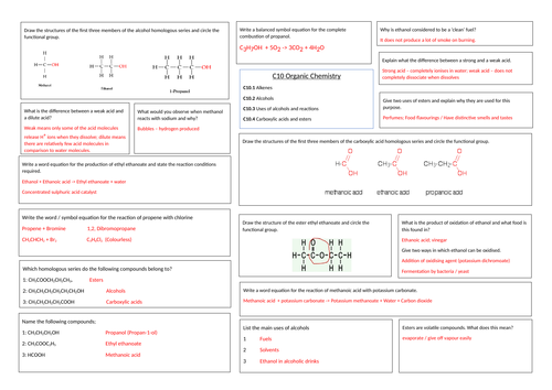 AQA Triple Science Chemistry revision mats Bundle | Teaching Resources