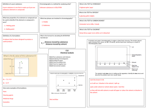 AQA Triple Science Chemistry revision mats Bundle | Teaching Resources