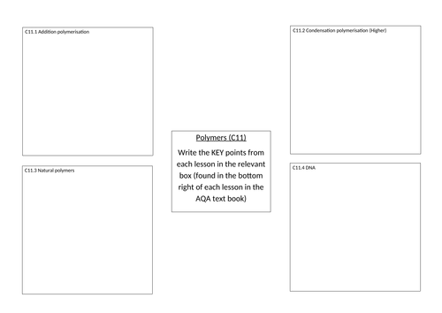 AQA Triple Science Chemistry revision mats Bundle | Teaching Resources