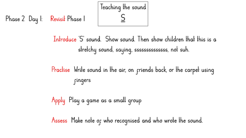 Phonics Sound S and Planning | Teaching Resources
