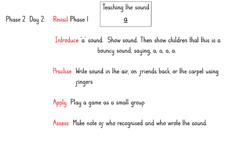 Phonics Sound A and Planning | Teaching Resources