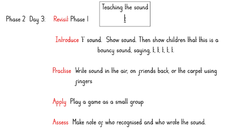 Phonics Sound T and Planning | Teaching Resources