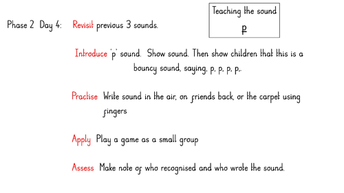 Phonics Sound P and Planning | Teaching Resources