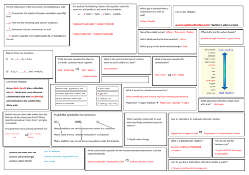 AQA Combined Science Chemistry revision mats Bundle | Teaching Resources