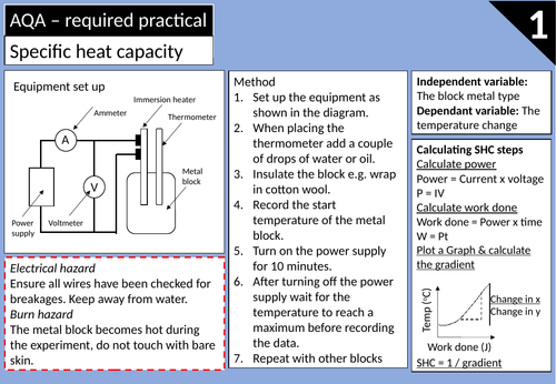AQA Physics required practicals (ALL) combined | Teaching Resources