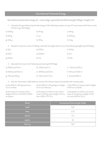 AQA GCSE Physics (9-1) - P1.4 Gravitational potential energy stores ...