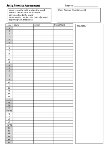 Jolly Phonics Single Sounds and Diagraphs Assessment | Teaching Resources
