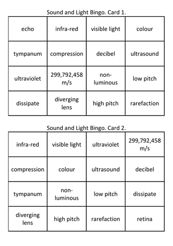 KS3 Sound & Light Bingo - FUN! FUN! | Teaching Resources