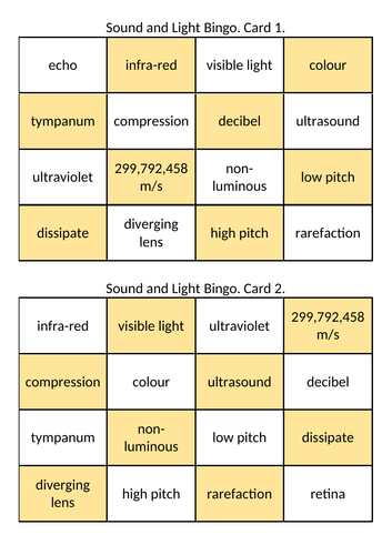 KS3 Sound & Light Bingo - FUN! FUN! | Teaching Resources