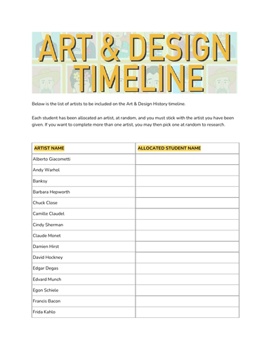 Art History Timeline | Teaching Resources