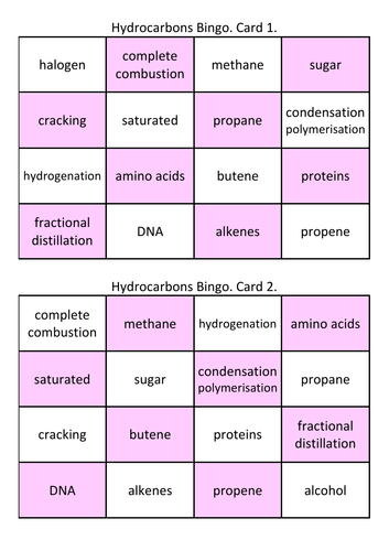 Hydrocarbons Bingo. Fun. FUN. FUN! | Teaching Resources
